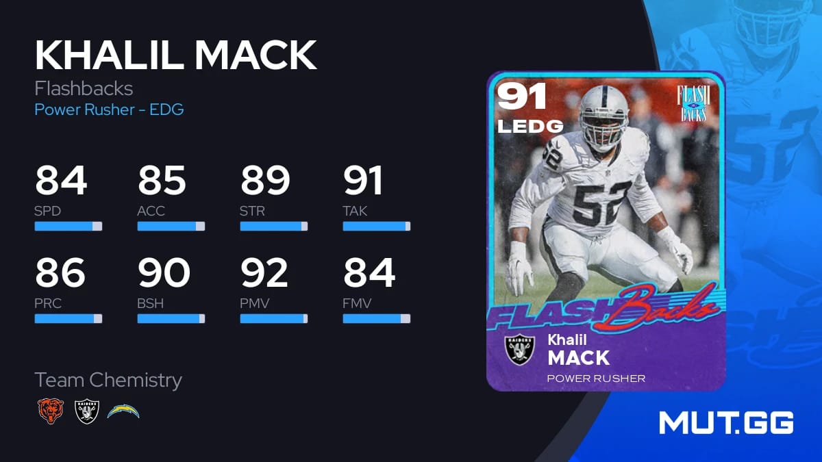 Khalil Mack Flashbacks 91 OVR - Madden NFL 26 - MUT.GG