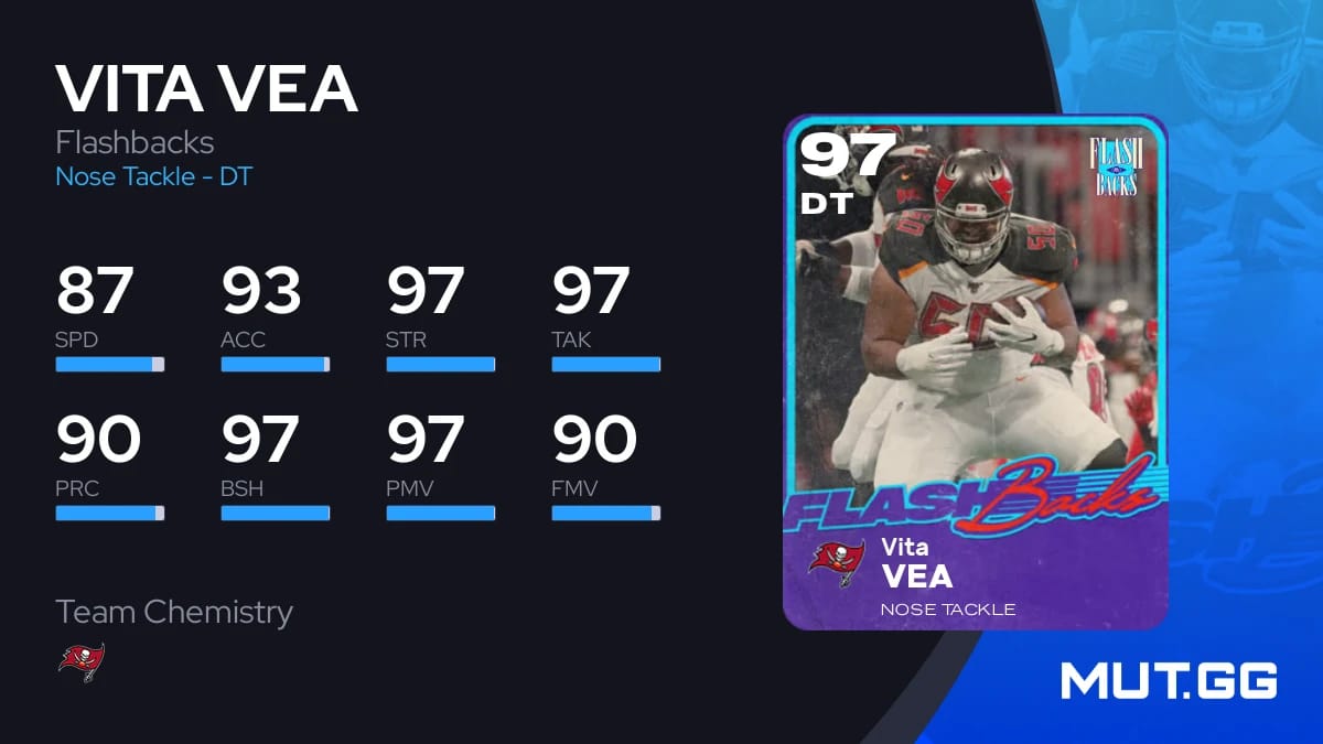 Vita Vea Flashbacks 97 OVR - Madden NFL 26 - MUT.GG