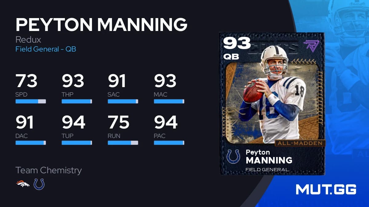 Peyton Manning Redux 93 OVR - Madden NFL 26 - MUT.GG
