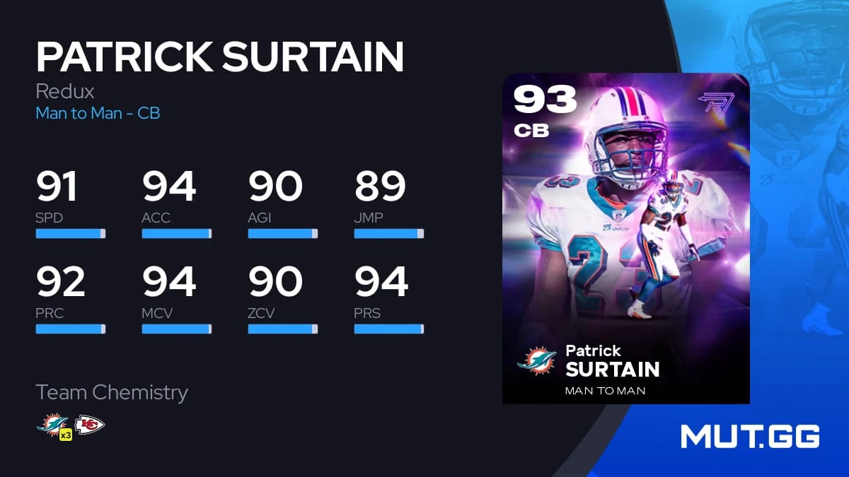 Patrick Surtain Redux 93 OVR - Madden NFL 26 - MUT.GG