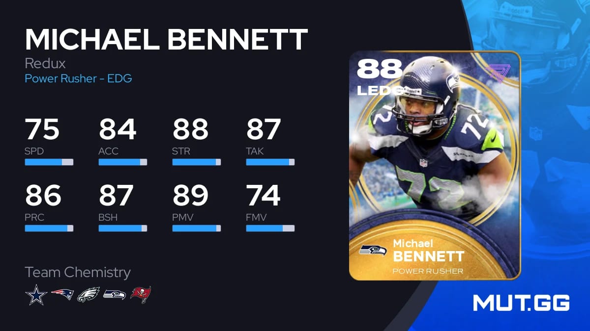 Michael Bennett Redux 88 OVR - Madden NFL 26 - MUT.GG