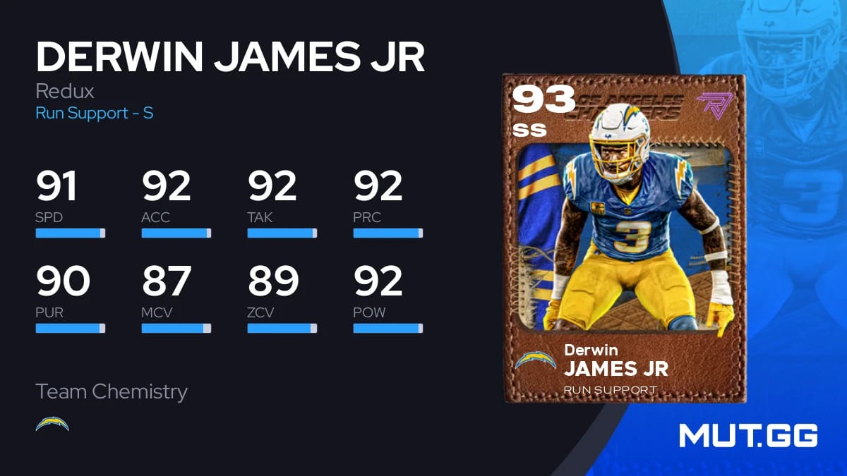 Derwin James Jr Redux 93 OVR - Madden NFL 26 - MUT.GG