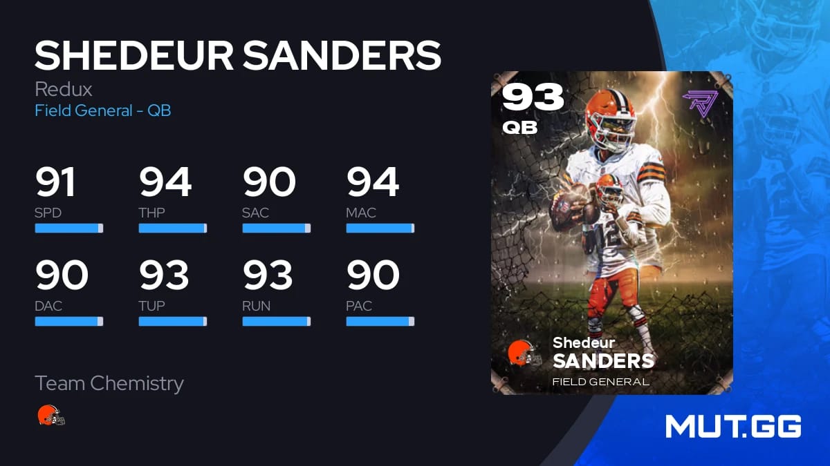 Shedeur Sanders Redux 93 OVR - Madden NFL 26 - MUT.GG