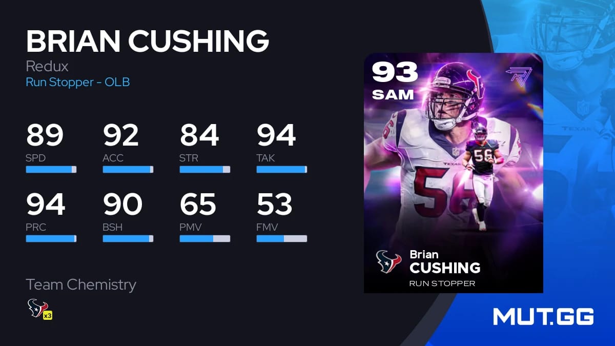 Brian Cushing Redux 93 OVR - Madden NFL 26 - MUT.GG