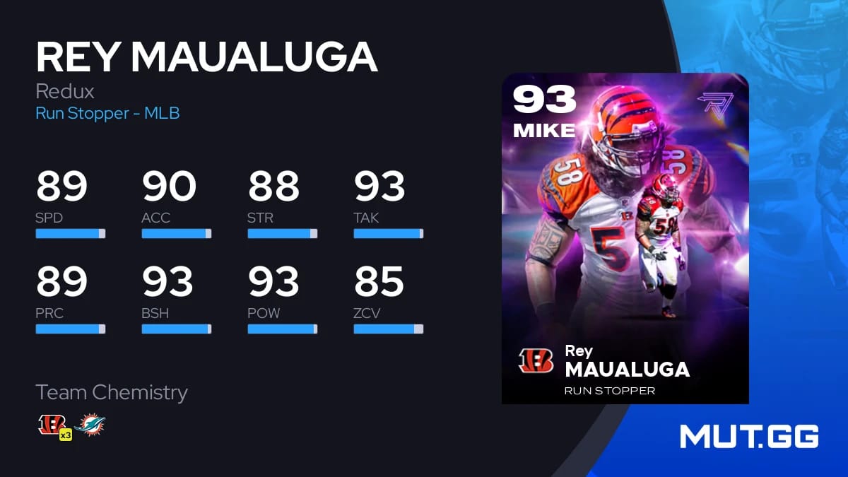 Rey Maualuga Redux 93 OVR - Madden NFL 26 - MUT.GG