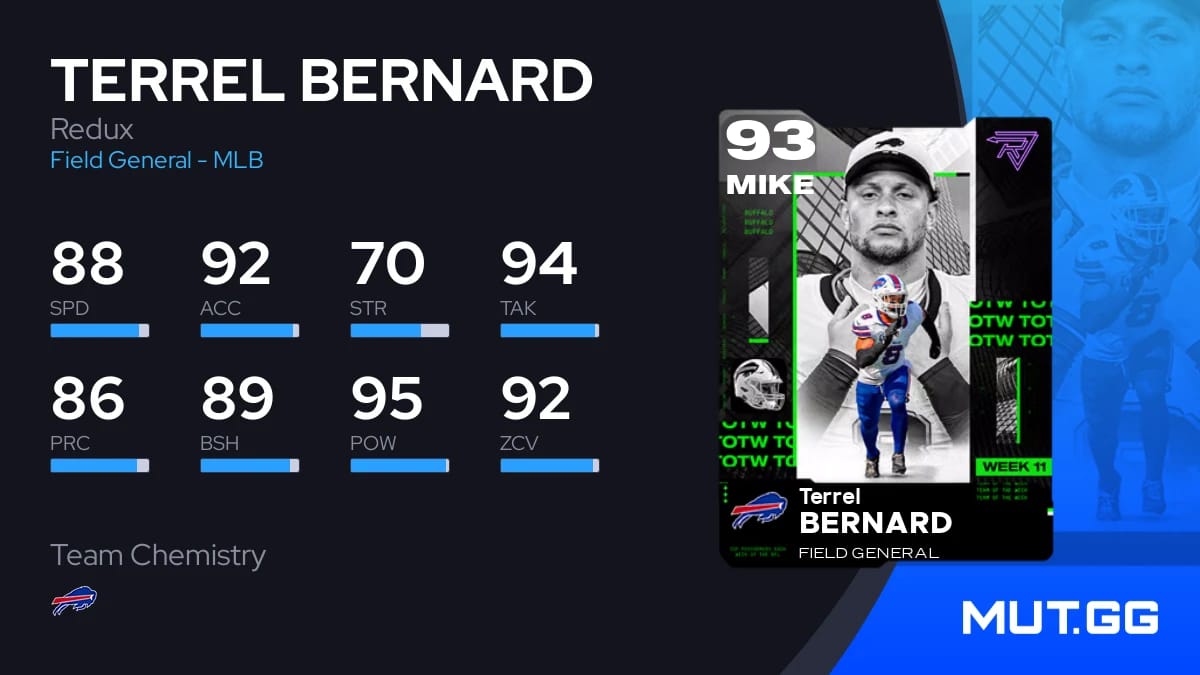 Terrel Bernard Redux 93 OVR - Madden NFL 26 - MUT.GG