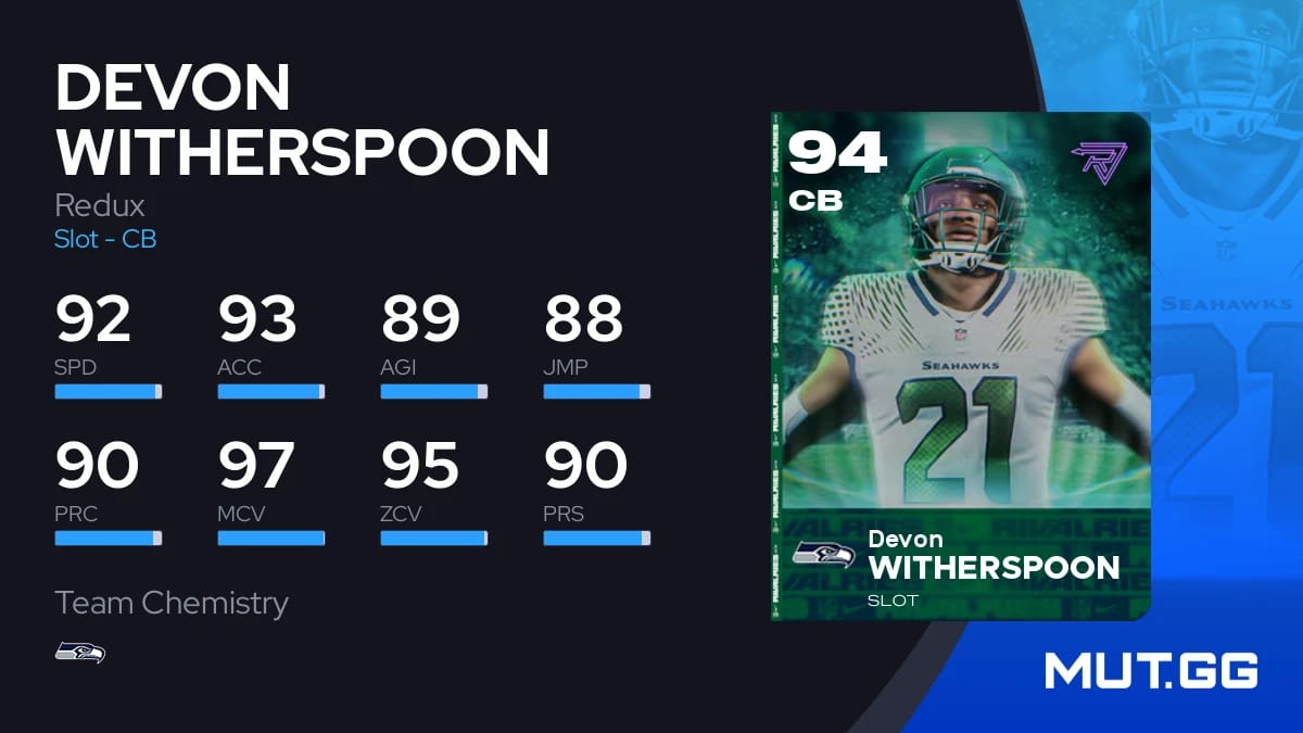 Devon Witherspoon Redux 94 OVR - Madden NFL 26 - MUT.GG