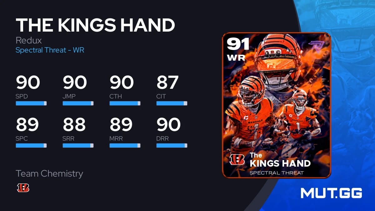The Kings Hand Redux 91 OVR - Madden NFL 26 - MUT.GG