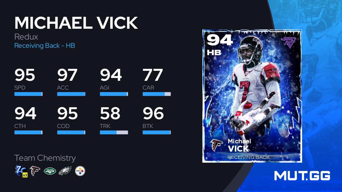 Michael Vick Redux 94 OVR - Madden NFL 26 - MUT.GG