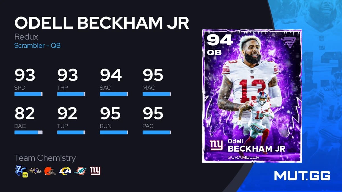 Odell Beckham Jr Redux 94 OVR - Madden NFL 26 - MUT.GG