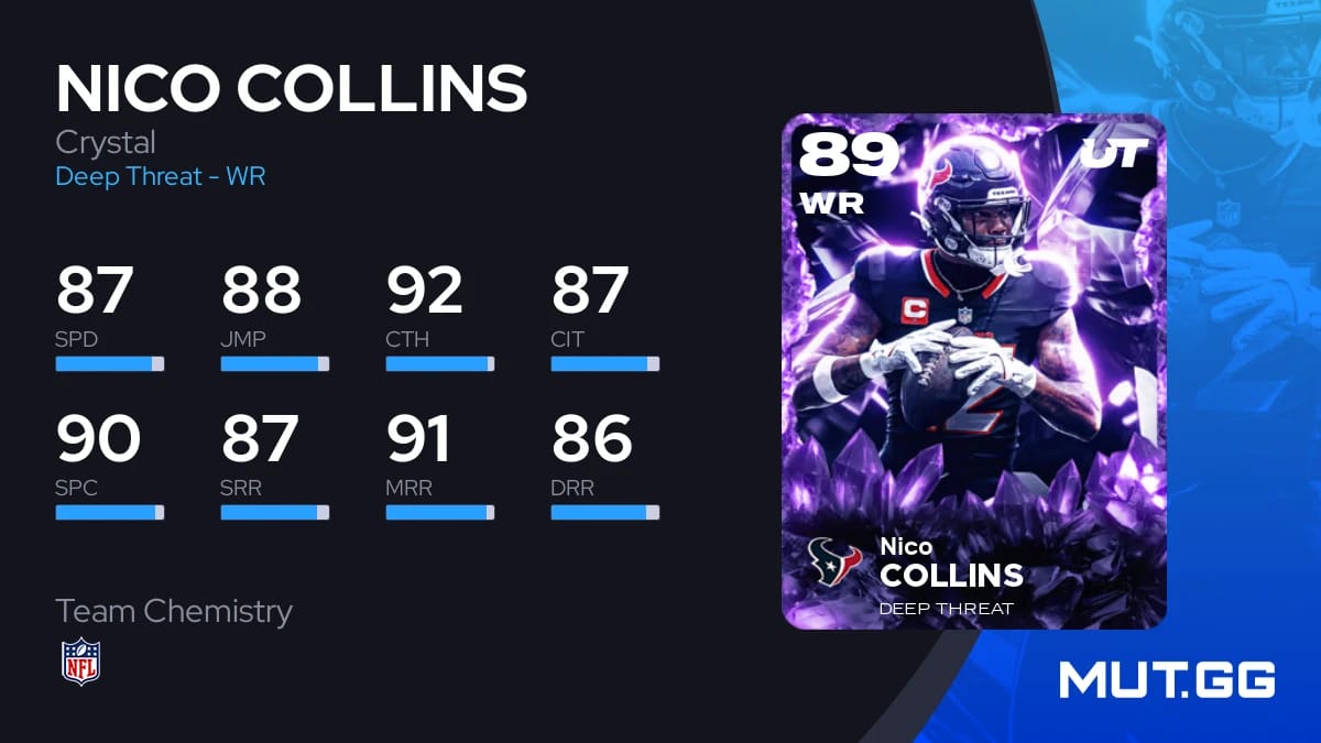 Nico Collins Crystal 89 OVR - Madden NFL 26 - MUT.GG