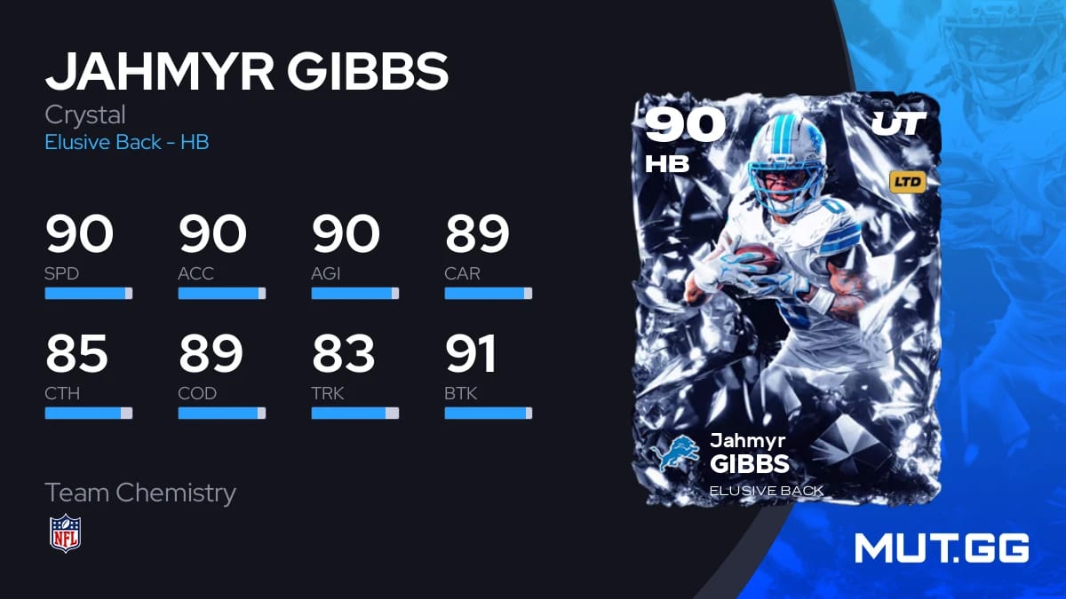 Jahmyr Gibbs Crystal 90 OVR - Madden NFL 26 - MUT.GG