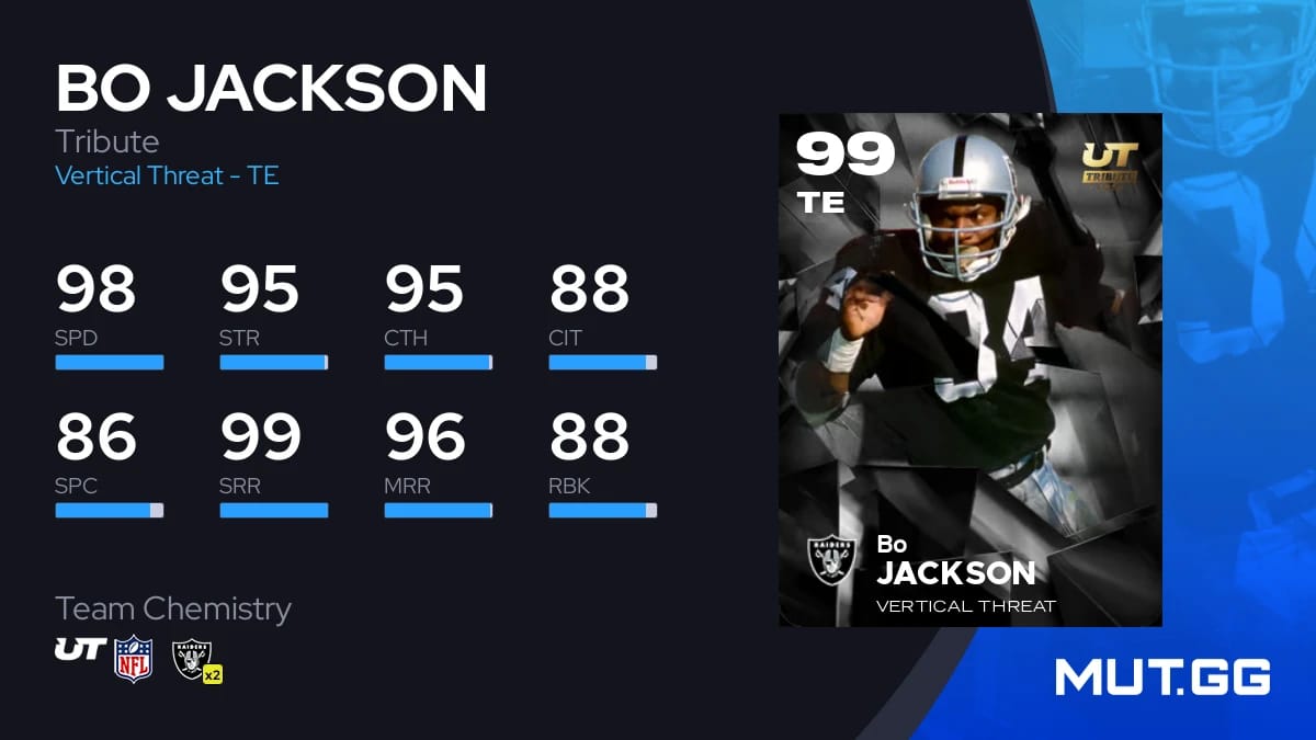 Bo Jackson Tribute 99 OVR - Madden NFL 26 - MUT.GG