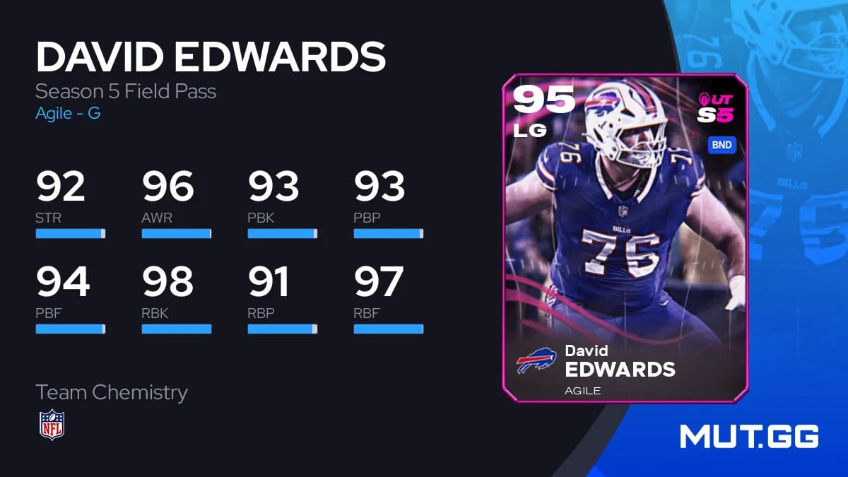 David Edwards Season 5 Field Pass 89 OVR - Madden NFL 26 - MUT.GG