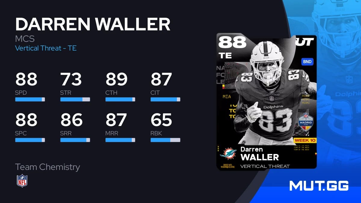 Darren Waller MCS 88 OVR - Madden NFL 26 - MUT.GG