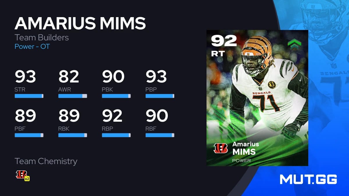 Amarius Mims Team Builders 92 OVR - Madden NFL 26 - MUT.GG