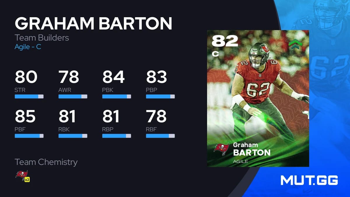 Graham Barton Team Builders 82 OVR - Madden NFL 26 - MUT.GG