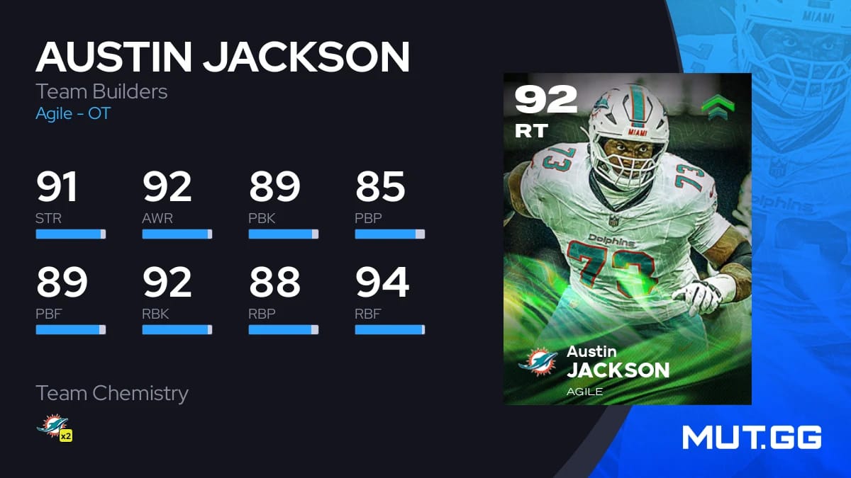 Austin Jackson Team Builders 92 OVR - Madden NFL 26 - MUT.GG