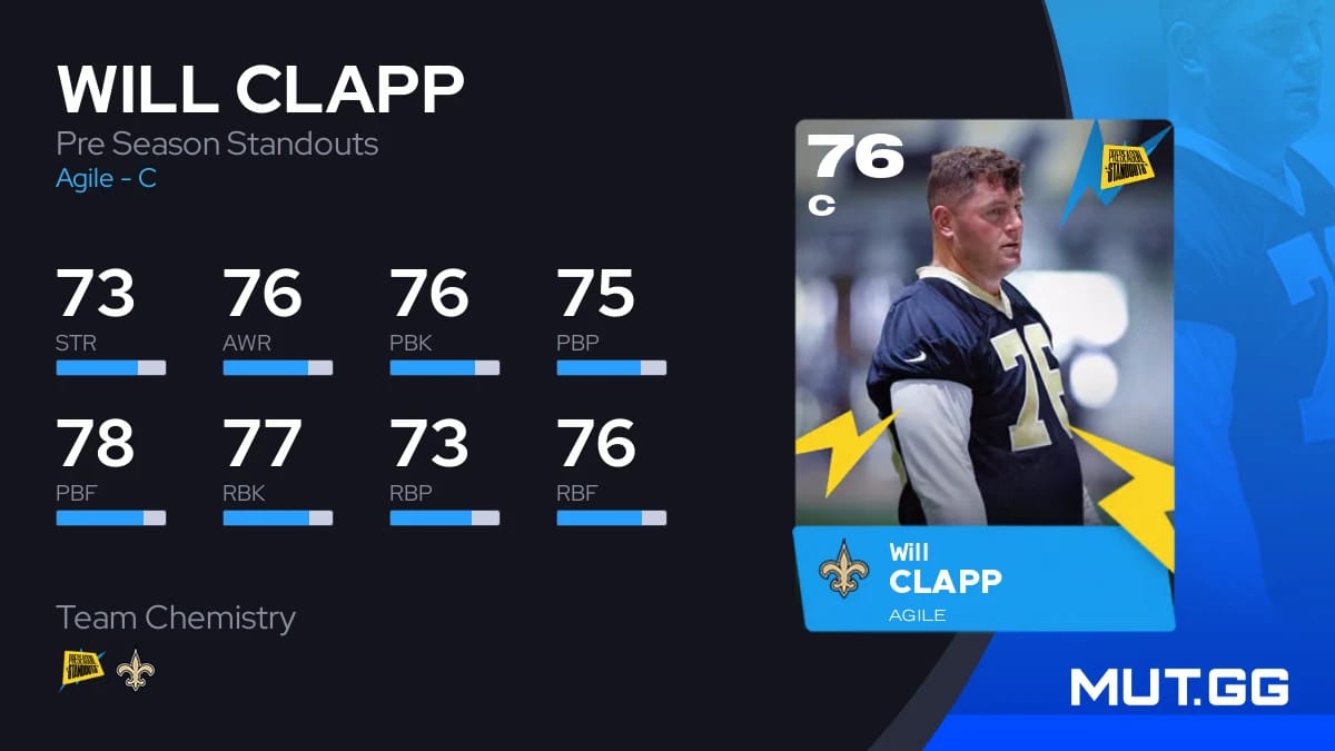 Will Clapp Pre Season Standouts 76 OVR - Madden NFL 26 - MUT.GG