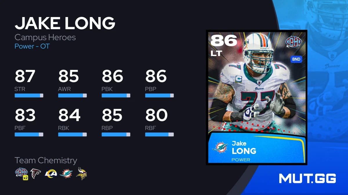 Jake Long Campus Heroes 86 OVR - Madden NFL 26 - MUT.GG