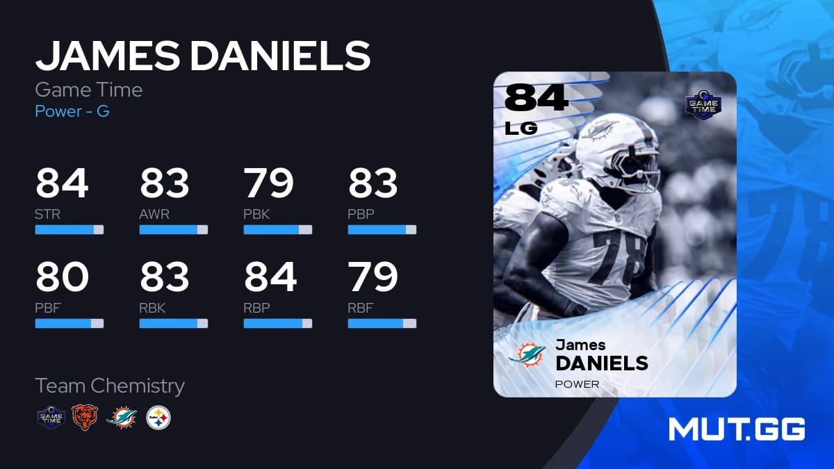 James Daniels Game Time 84 OVR - Madden NFL 26 - MUT.GG