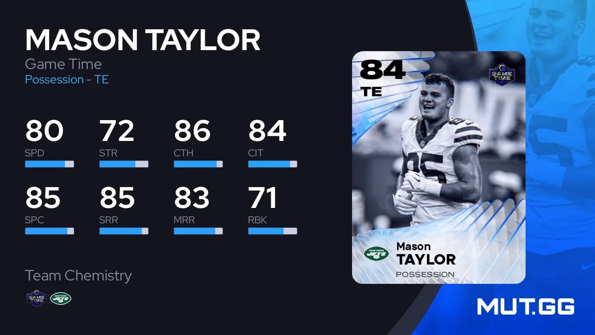 Mason Taylor Game Time 84 OVR - Madden NFL 26 - MUT.GG