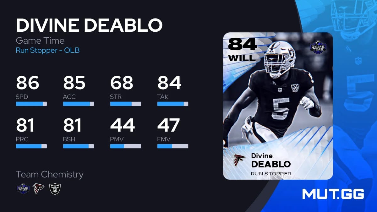 Divine Deablo Game Time 84 OVR - Madden NFL 26 - MUT.GG