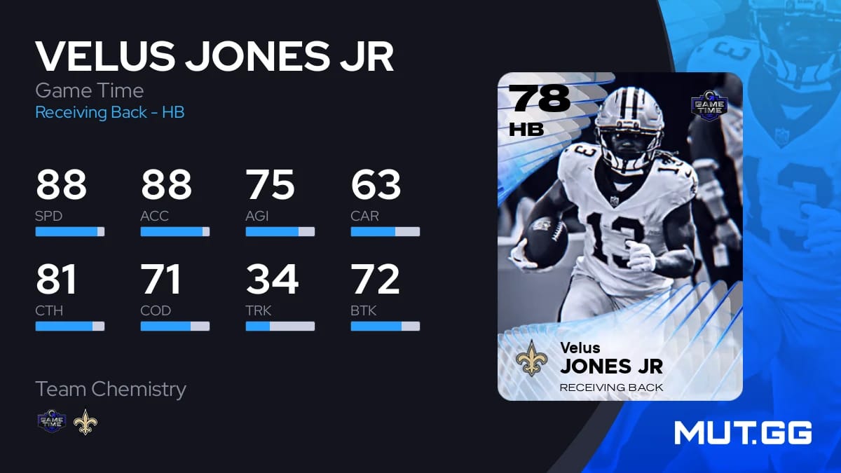 Velus Jones Jr Game Time 78 OVR - Madden NFL 26 - MUT.GG