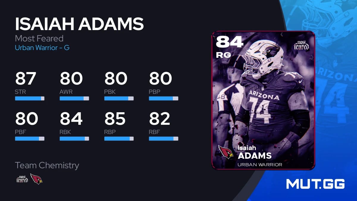 Isaiah Adams Most Feared 84 OVR - Madden NFL 26 - MUT.GG