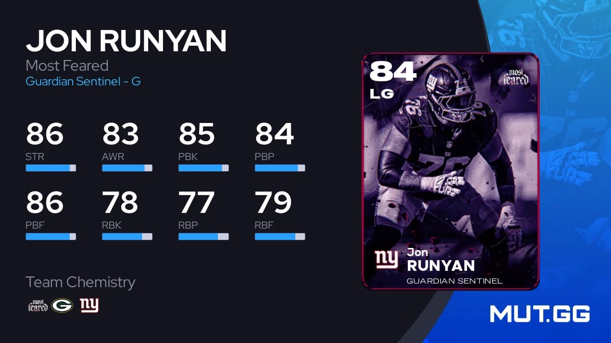 Jon Runyan Most Feared 84 OVR - Madden NFL 26 - MUT.GG