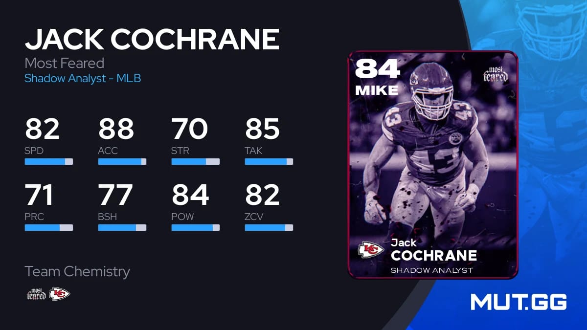 Jack Cochrane Most Feared 84 OVR - Madden NFL 26 - MUT.GG
