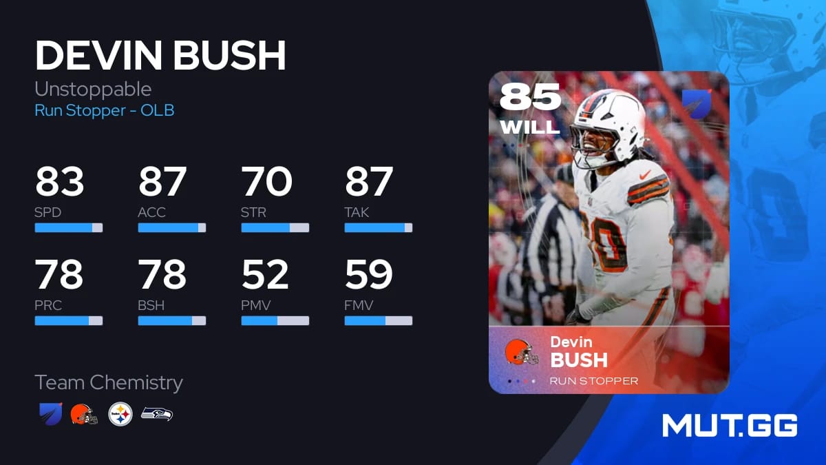 Devin Bush Unstoppable 85 OVR - Madden NFL 26 - MUT.GG