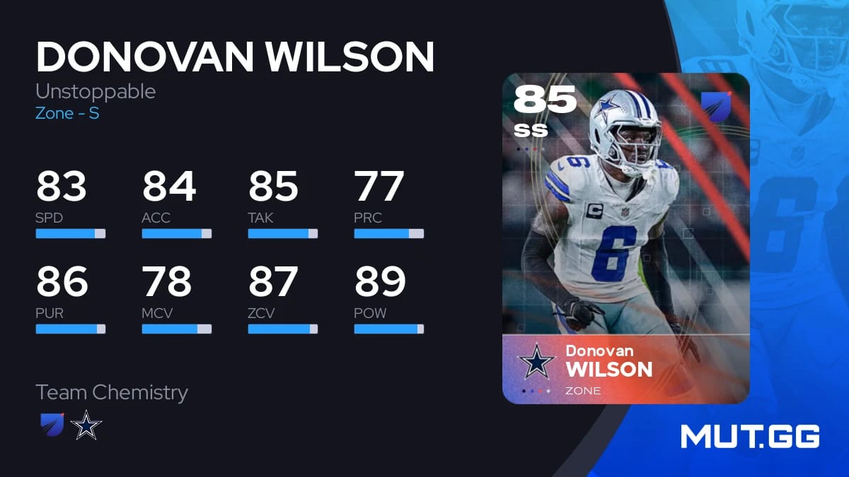 donovan ultimate team