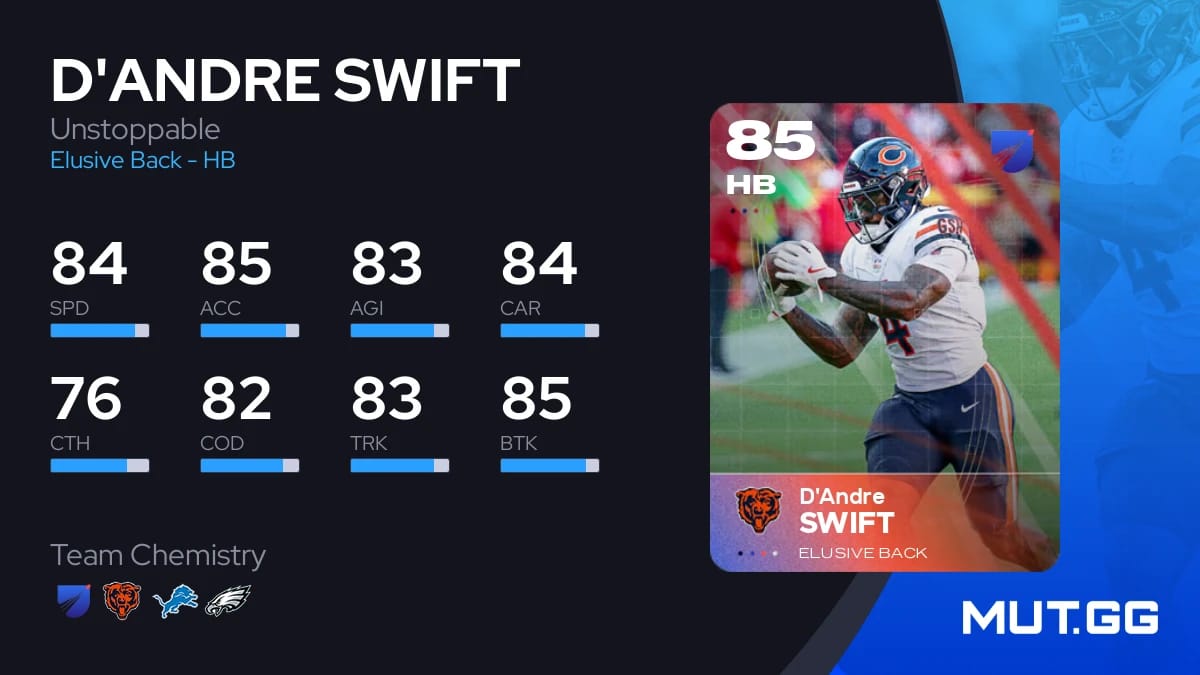 D'Andre Swift Unstoppable 85 OVR - Madden NFL 26 - MUT.GG
