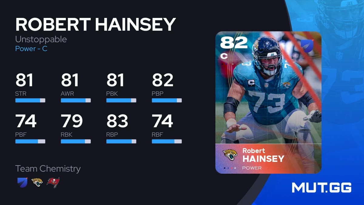 Robert Hainsey Unstoppable 82 OVR - Madden NFL 26 - MUT.GG
