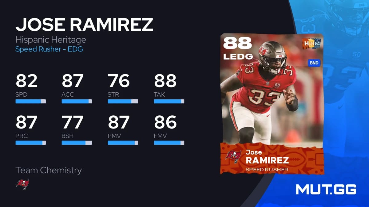 Jose Ramirez Hispanic Heritage 76 OVR - Madden NFL 26 - MUT.GG