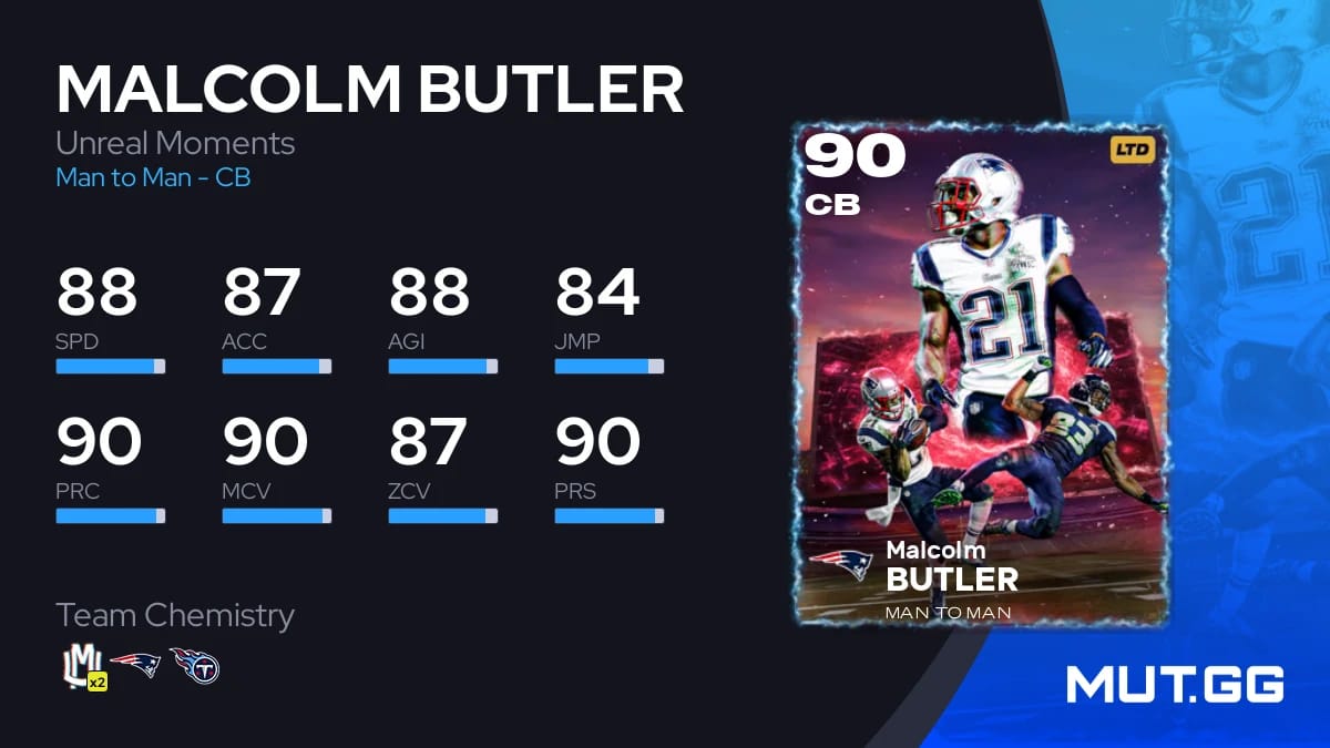 Malcolm Butler Unreal Moments 90 OVR - Madden NFL 26 - MUT.GG