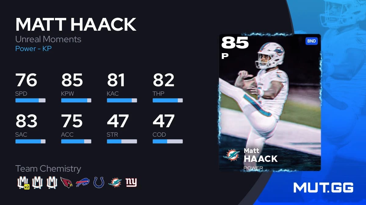 Matt Haack Unreal Moments 85 OVR - Madden NFL 26 - MUT.GG