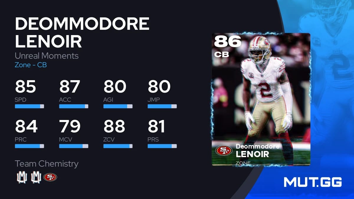 Deommodore Lenoir Unreal Moments 86 OVR - Madden NFL 26 - MUT.GG