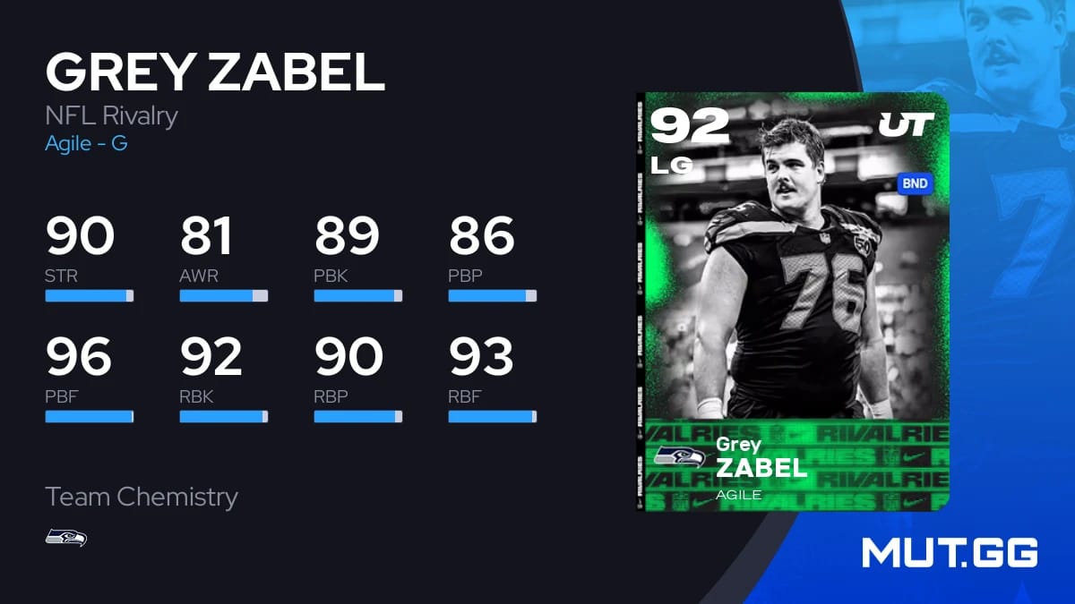 Grey Zabel NFL Rivalry 85 OVR - Madden NFL 26 - MUT.GG