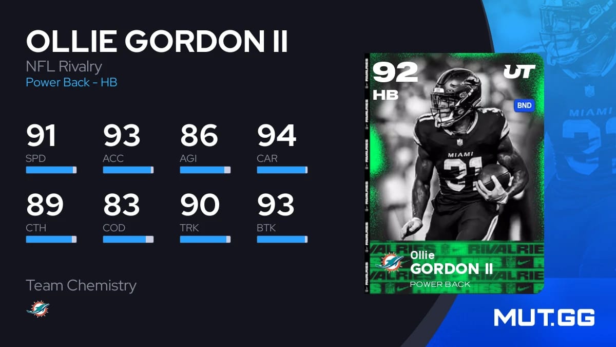 Ollie Gordon II NFL Rivalry 85 OVR - Madden NFL 26 - MUT.GG
