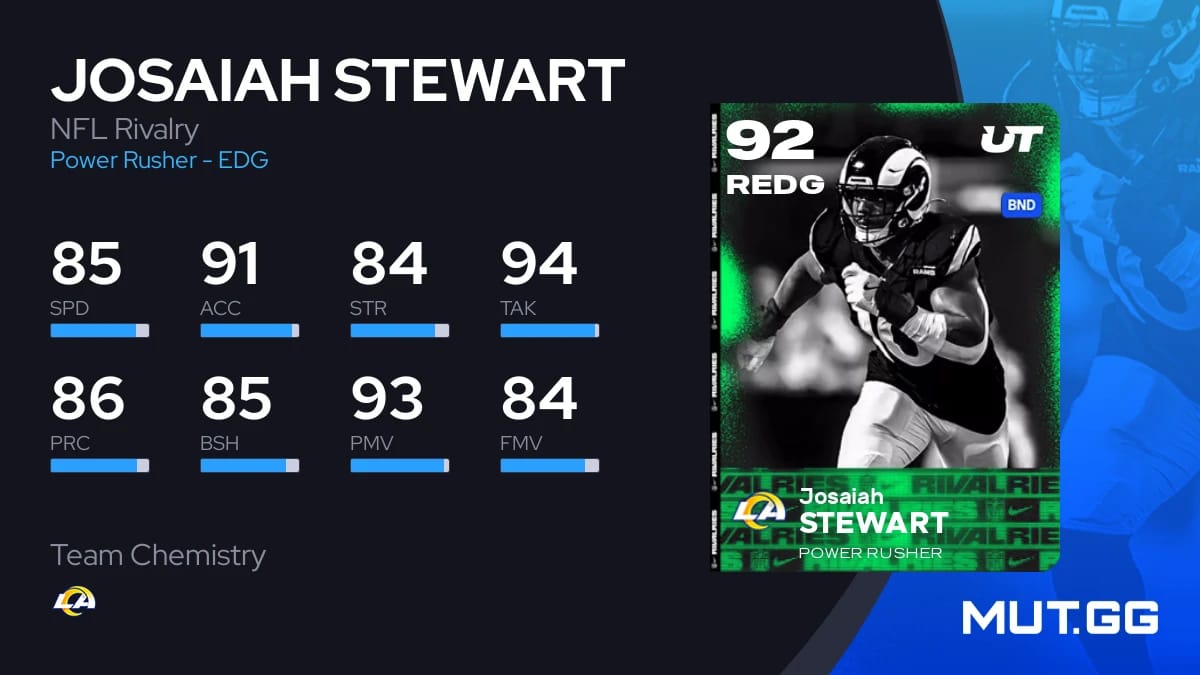 Josaiah Stewart NFL Rivalry 92 OVR - Madden NFL 26 - MUT.GG