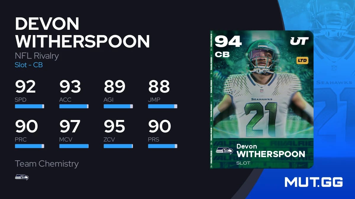 Devon Witherspoon NFL Rivalry 94 OVR - Madden NFL 26 - MUT.GG