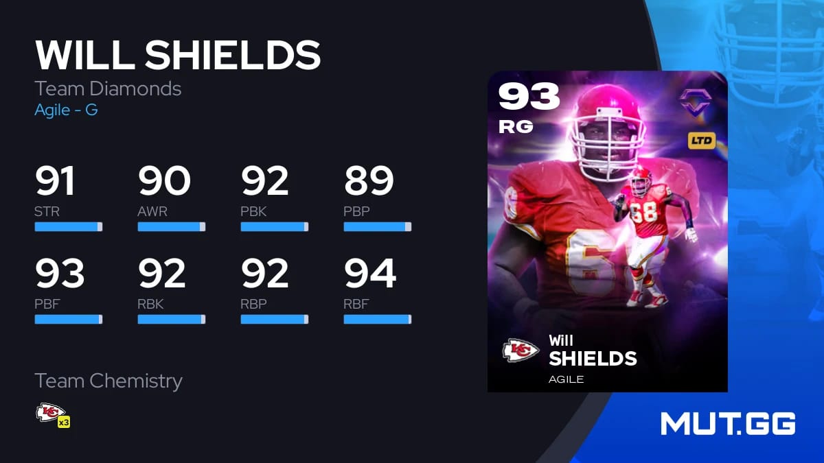 Will Shields Team Diamonds 93 OVR - Madden NFL 26 - MUT.GG