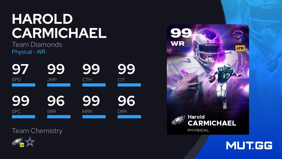 Harold Carmichael Team Diamonds 99 OVR - Madden NFL 26 - MUT.GG