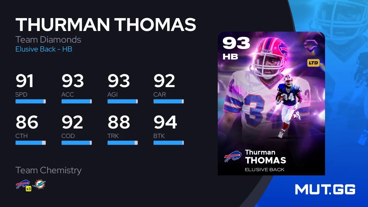 Thurman Thomas Team Diamonds 93 OVR - Madden NFL 26 - MUT.GG