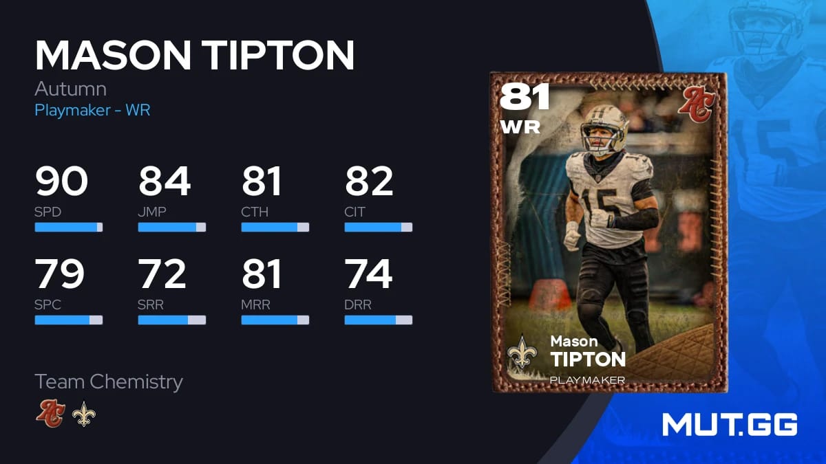 Mason Tipton Autumn 81 OVR - Madden NFL 26 - MUT.GG