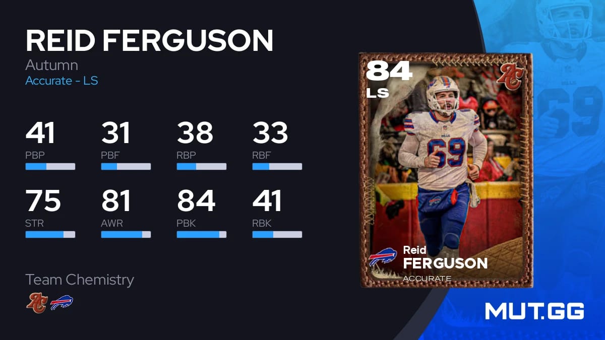 Reid Ferguson Autumn 84 OVR - Madden NFL 26 - MUT.GG