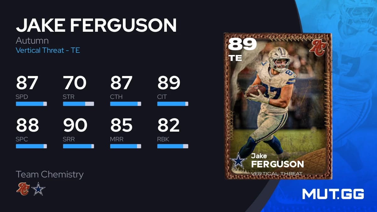 Jake Ferguson Autumn 89 OVR - Madden NFL 26 - MUT.GG