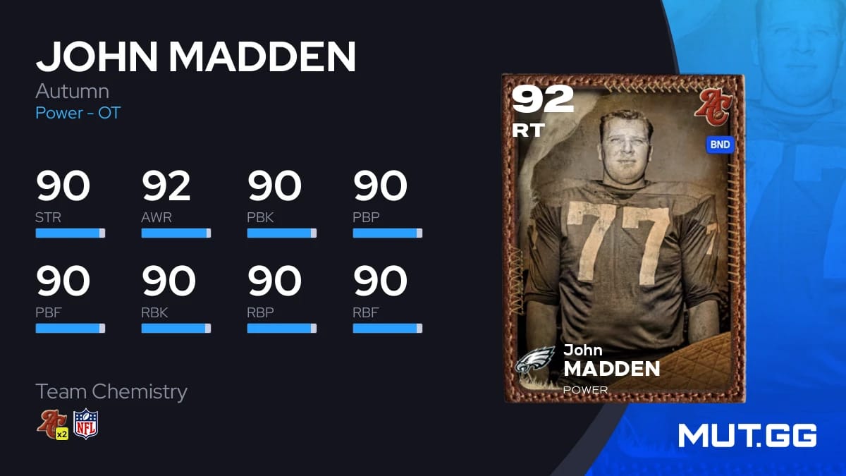 John Madden Autumn 92 OVR - Madden NFL 26 - MUT.GG